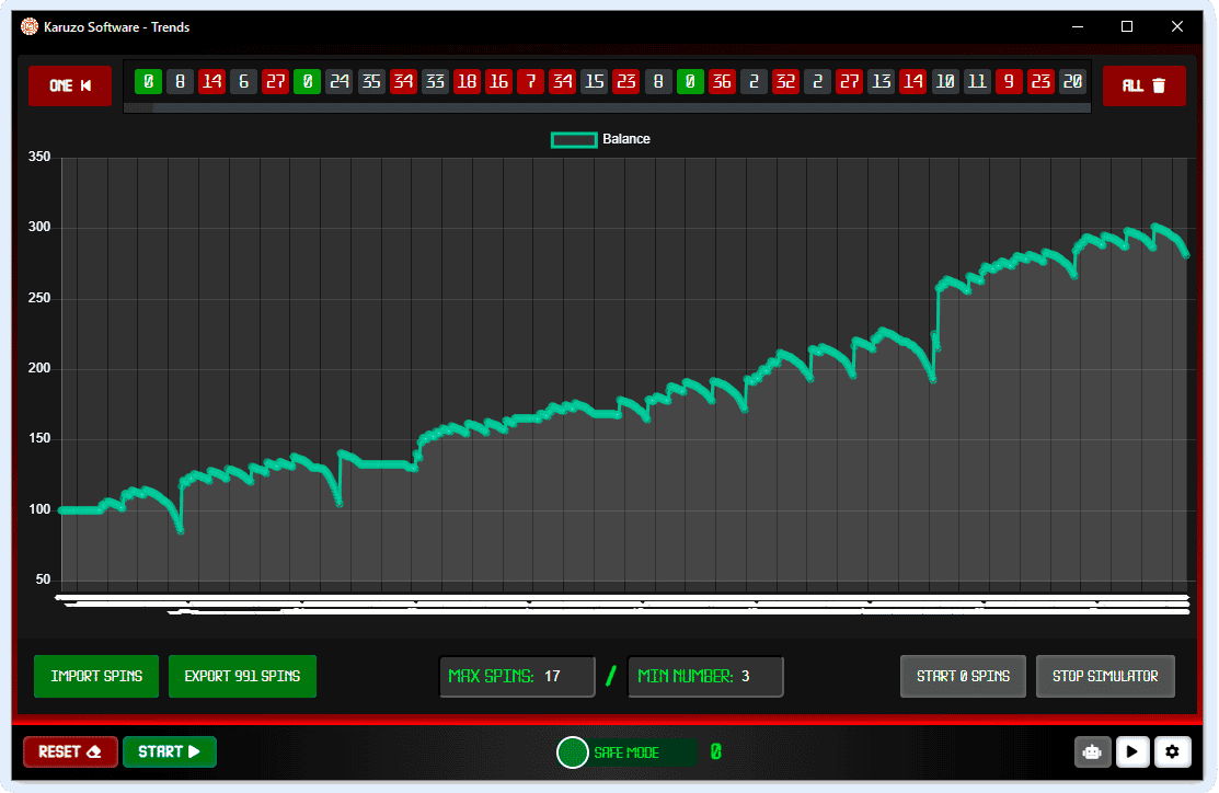 Best roulette programs - Karuzo Softwares