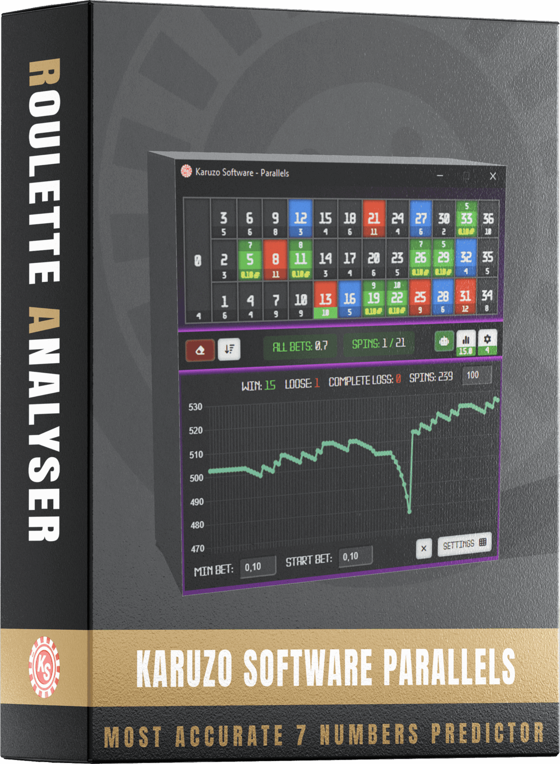 Best Roulette Prediction Software (AI AutoBot) | Karuzo