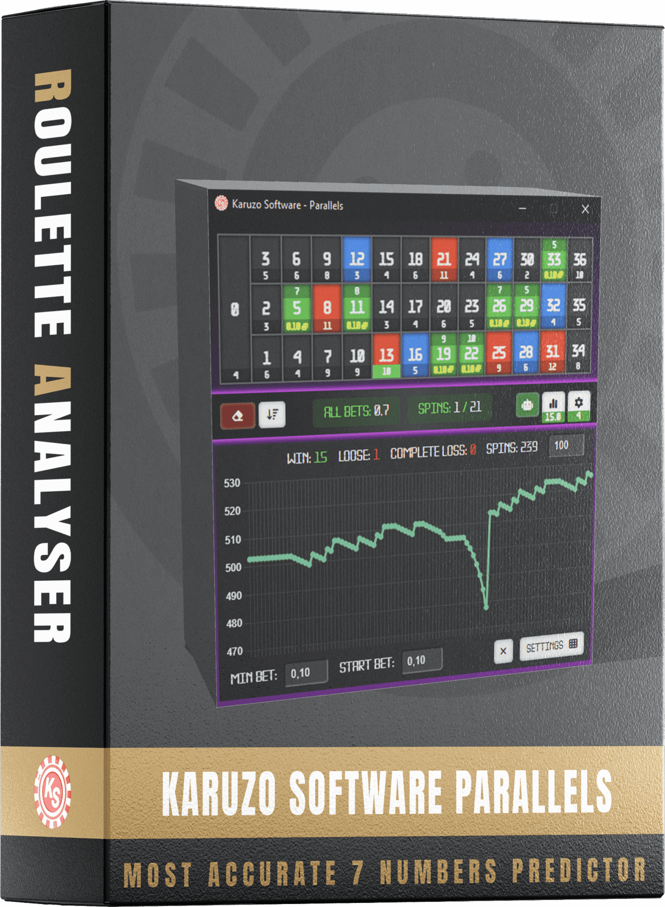 Best Roulette Prediction Software (AI AutoBot) | Karuzo
