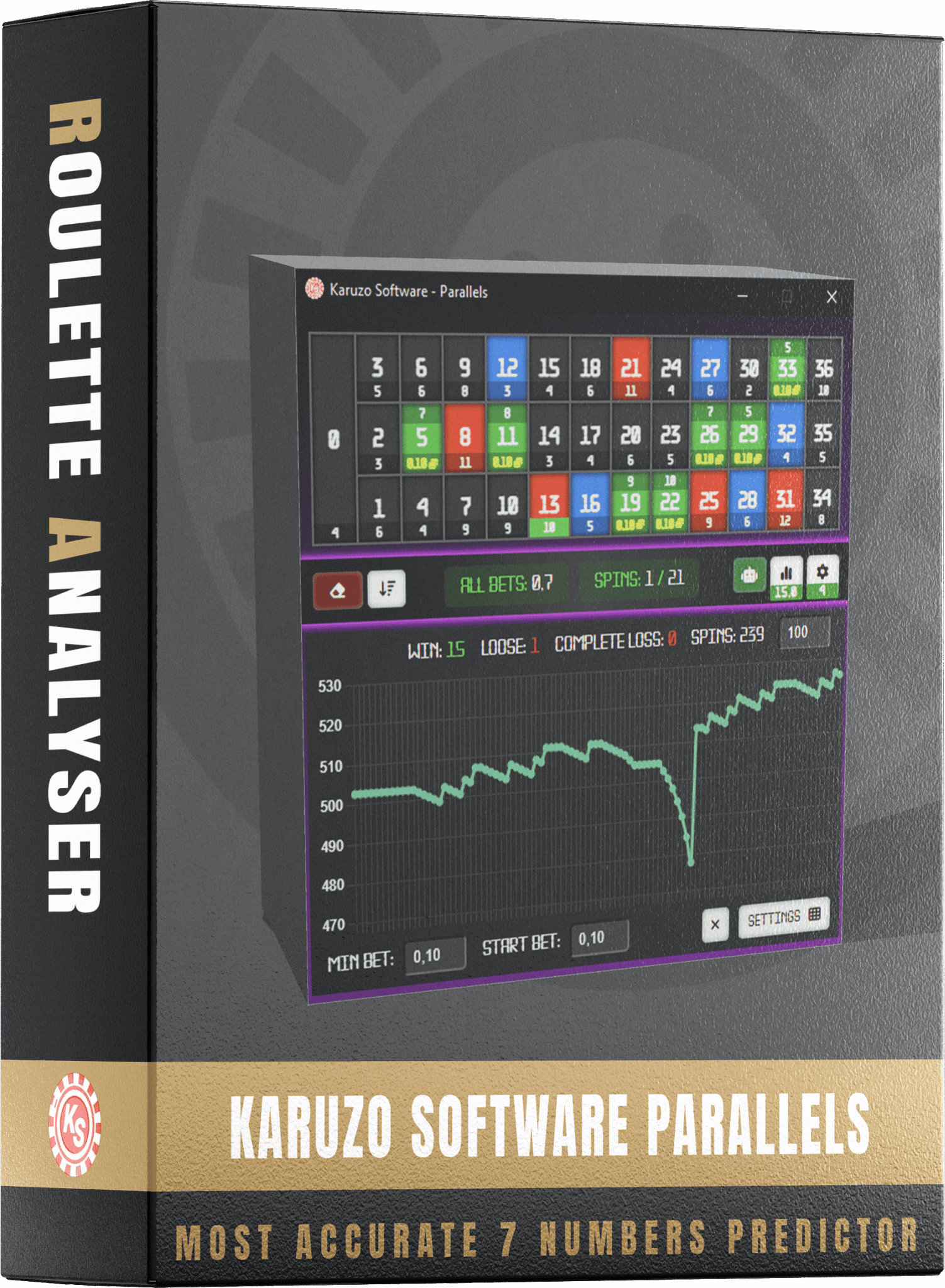 Best Roulette Prediction Software (AI AutoBot) | Karuzo