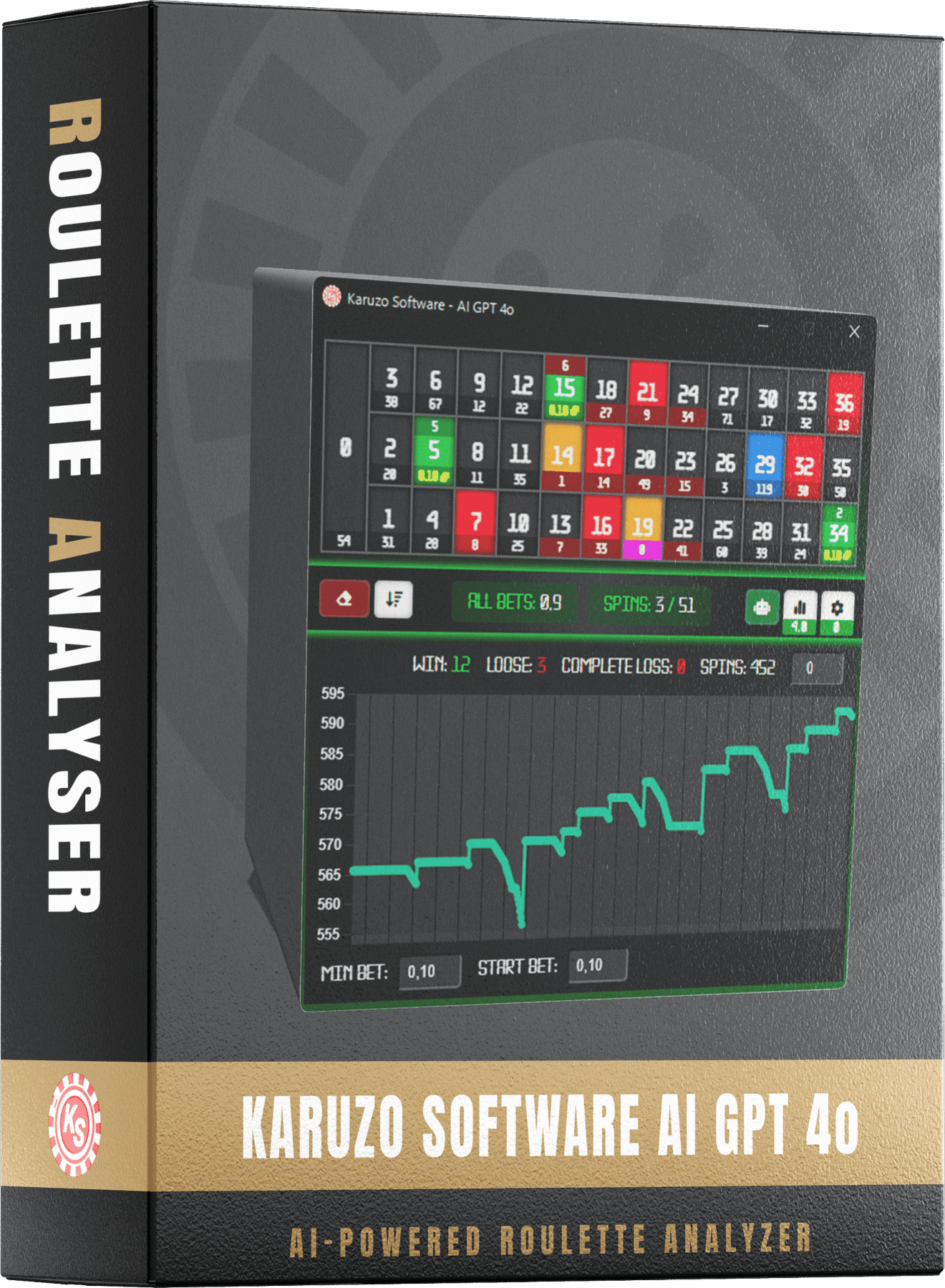 Best Roulette Prediction Software (AI AutoBot) | Karuzo