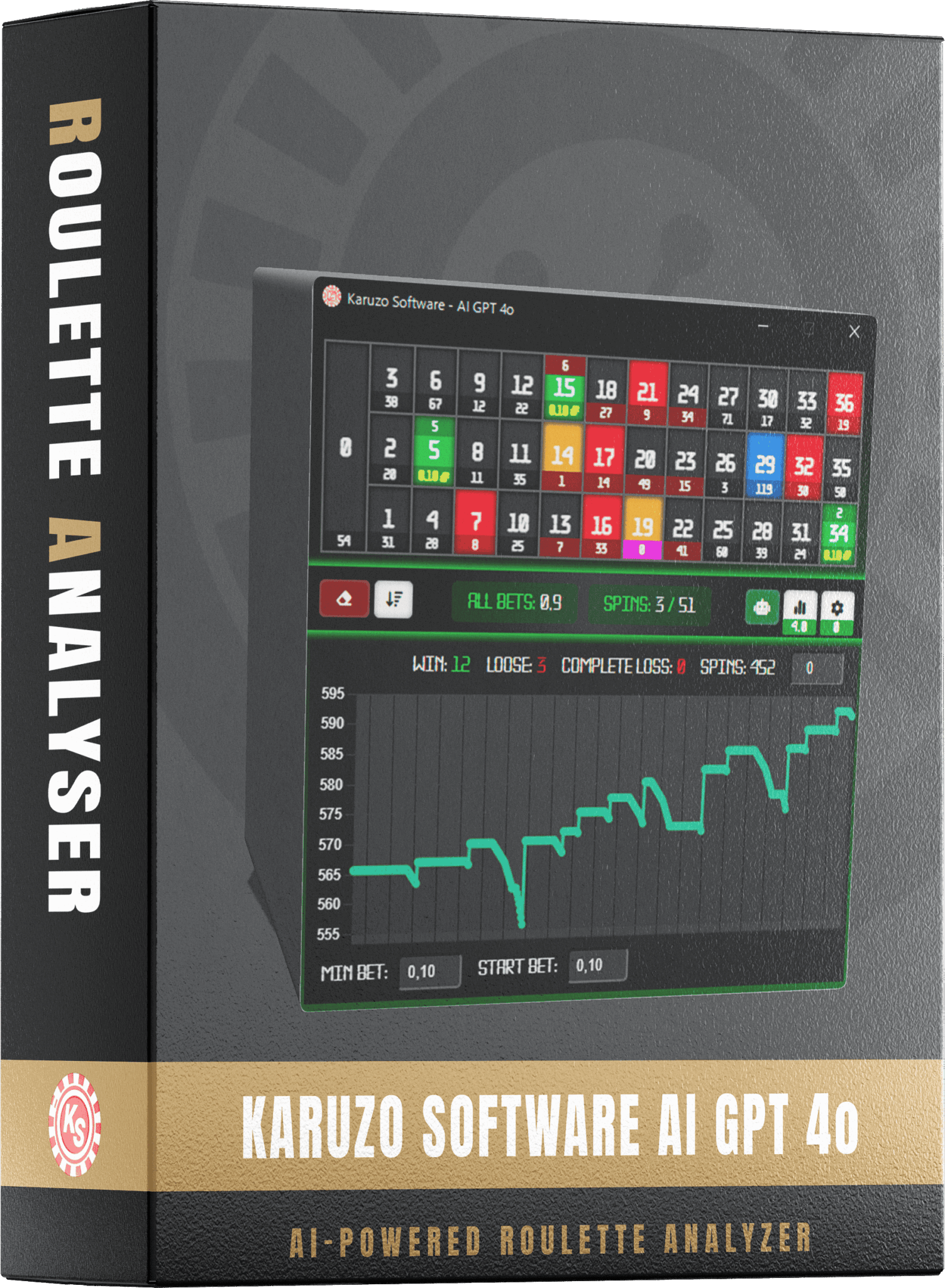 Best Roulette Prediction Software (AI AutoBot) | Karuzo