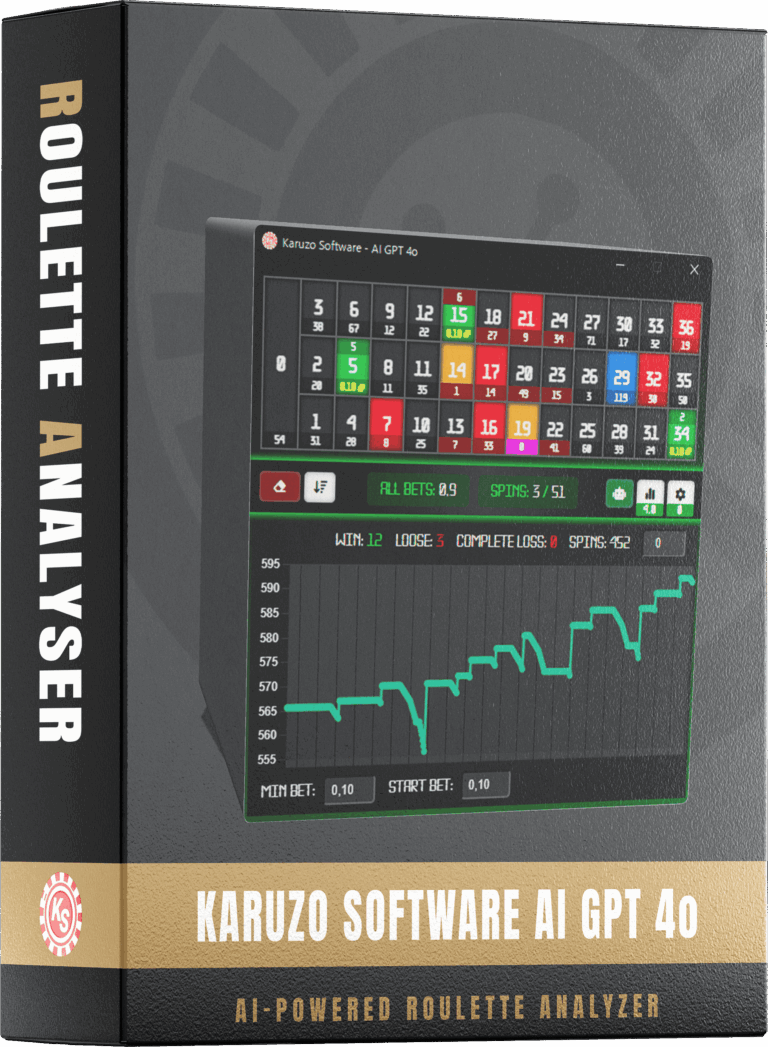Best Roulette Prediction Software (AI AutoBot) | Karuzo